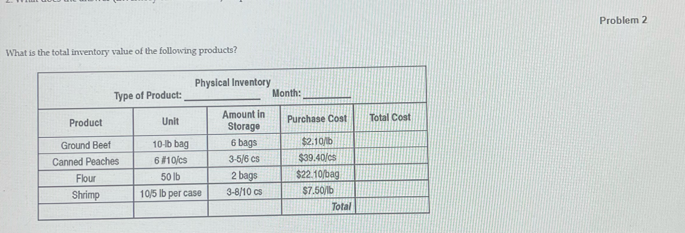 Solved Problem 2What is the total inventory value of the | Chegg.com