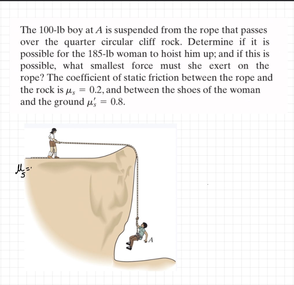 Solved The 100-1b boy at A is suspended from the rope that | Chegg.com