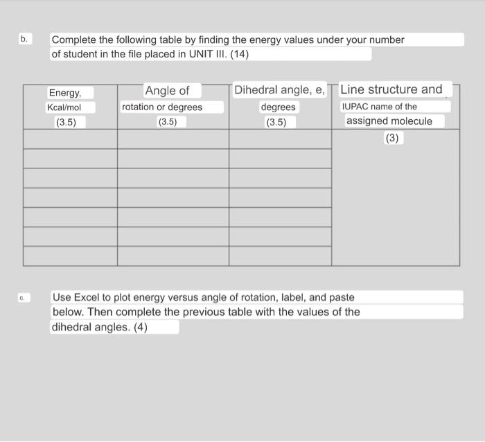 1. Complete the following table by finding the energy | Chegg.com