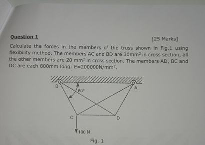Solved Question 1[25 ﻿Marks]Calculate the forces in the | Chegg.com