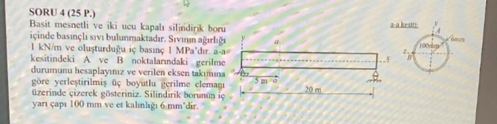 SORU 4 (25 P.) Basit mesnetli ve iki ucu kapalı | Chegg.com