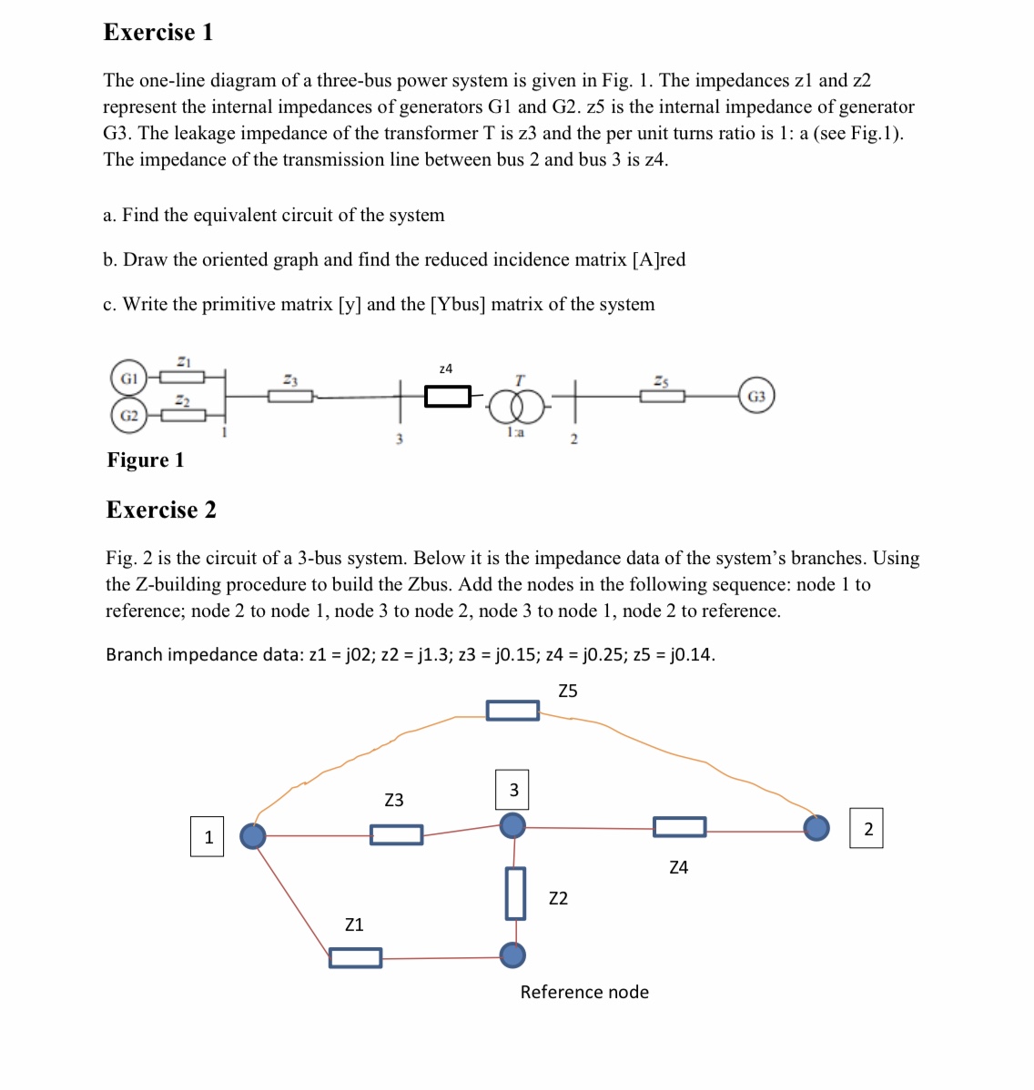 Solved Exercise 1The one-line diagram of a three-bus power | Chegg.com