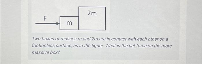Solved F m 2m Two boxes of masses m and 2m are in contact | Chegg.com