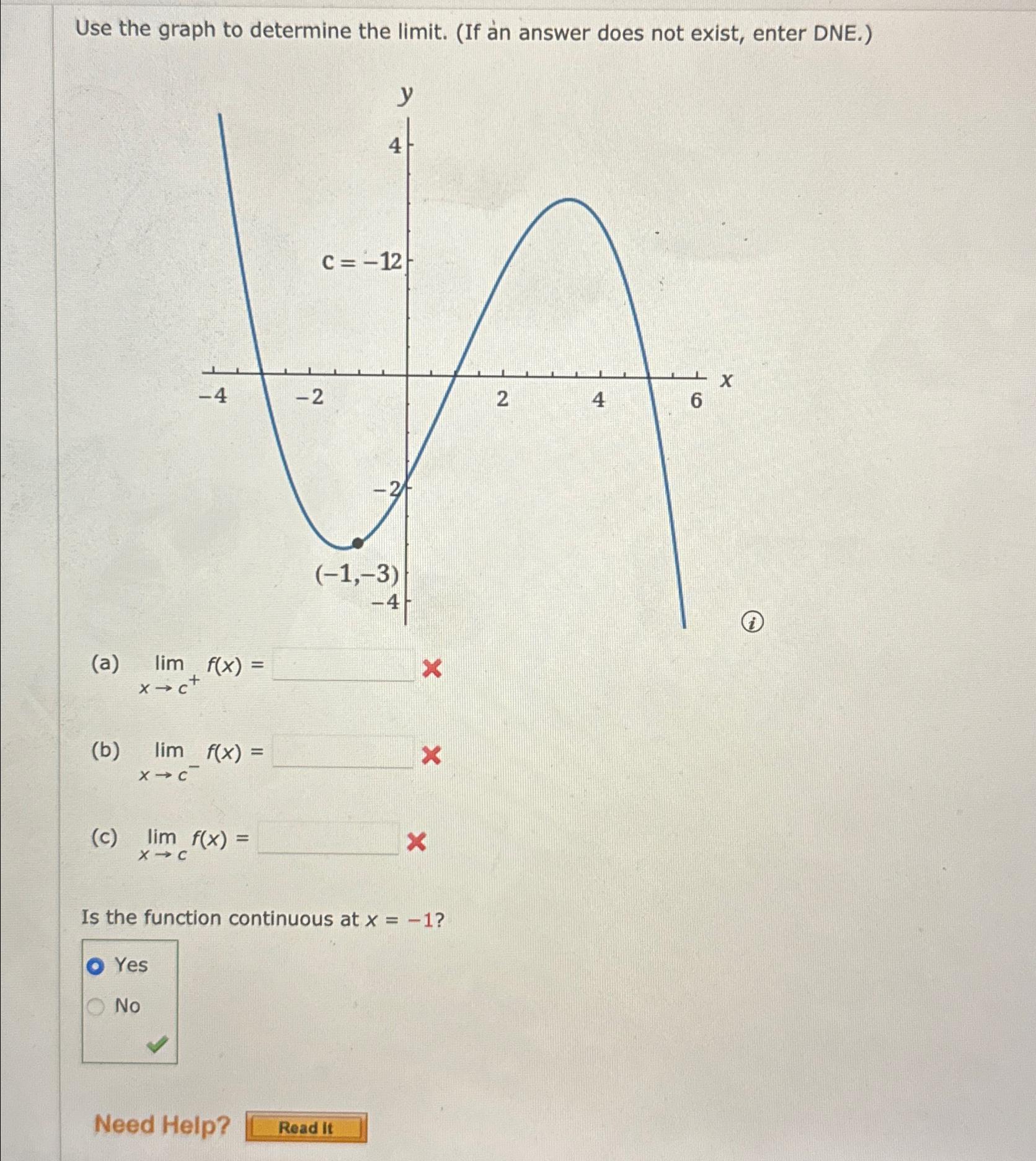 Solved Use the graph to determine the limit. (If an answer | Chegg.com