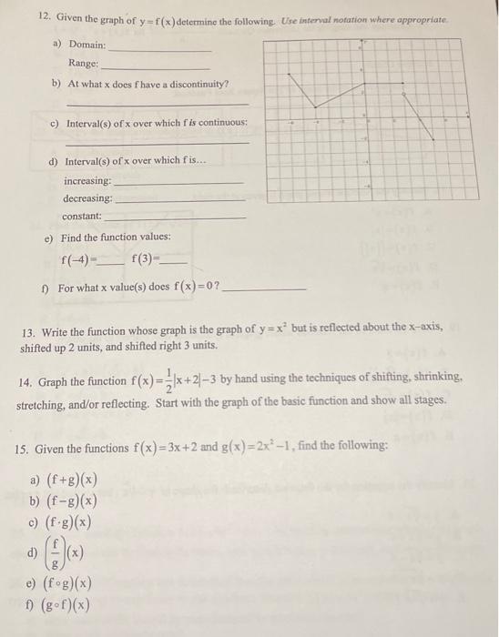 Solved 12. Given the graph of y=f(x) determine the | Chegg.com
