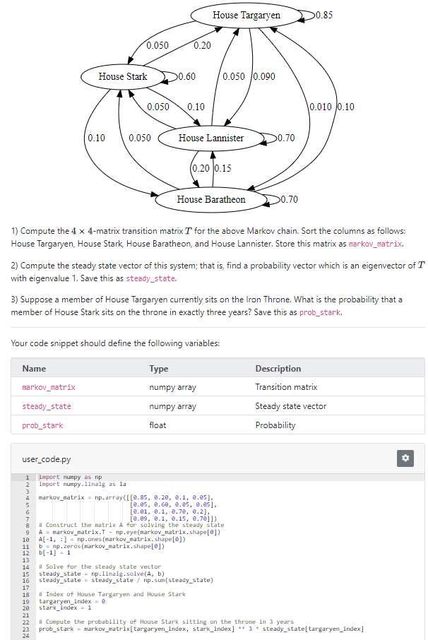 Solved Compute the 4×4-matrix transition matrix T ﻿for the | Chegg.com