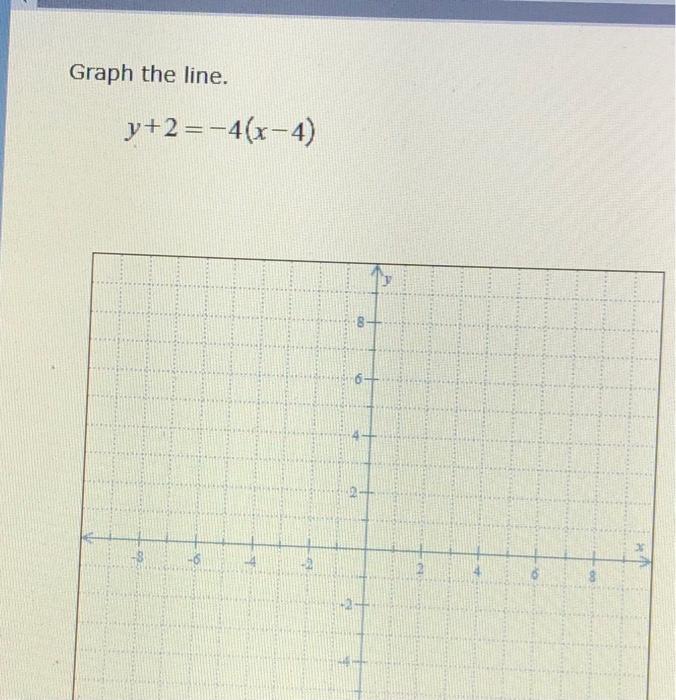 Solved Graph the line. y+2=−4(x−4) | Chegg.com