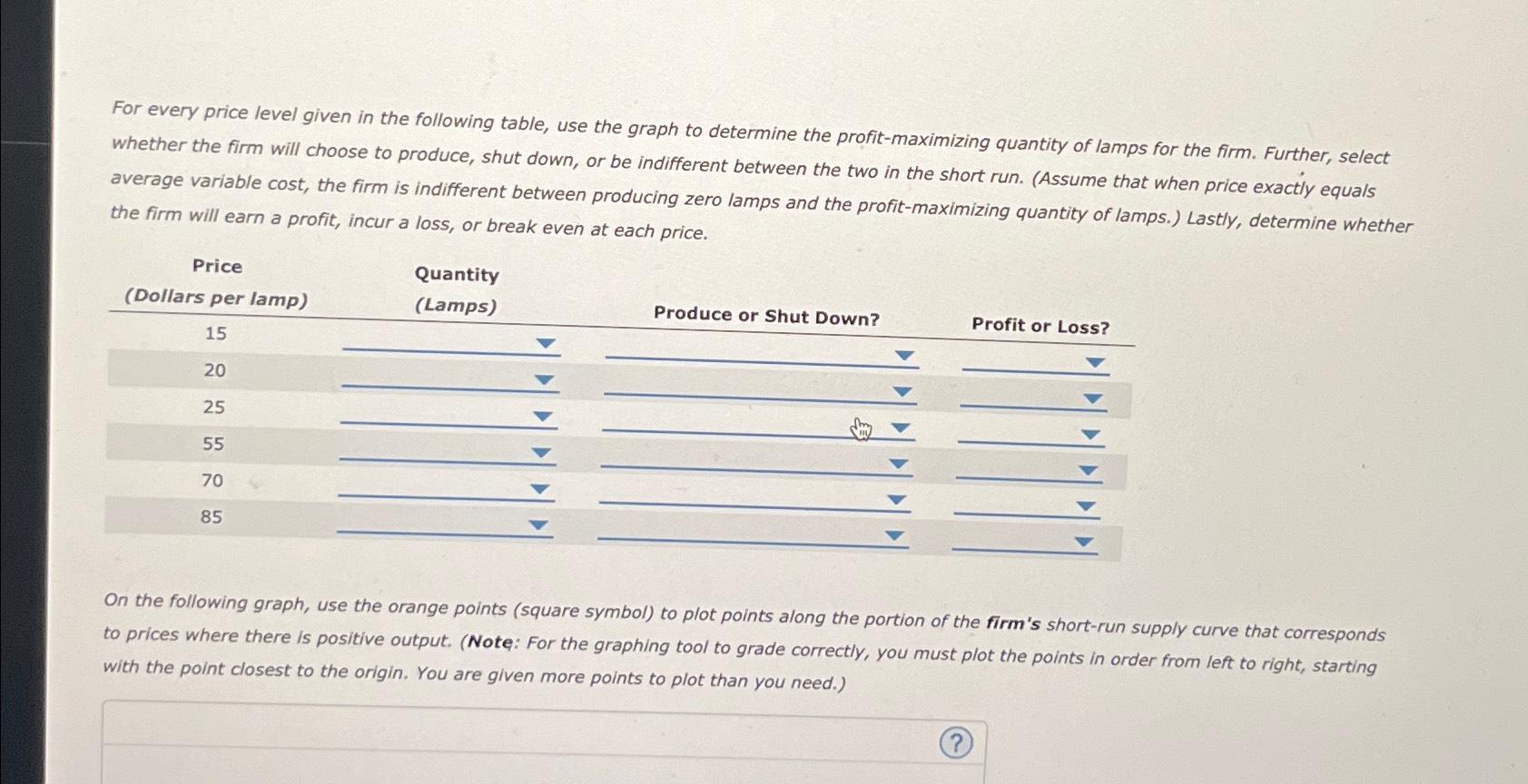 Solved For every price level given in the following table, | Chegg.com