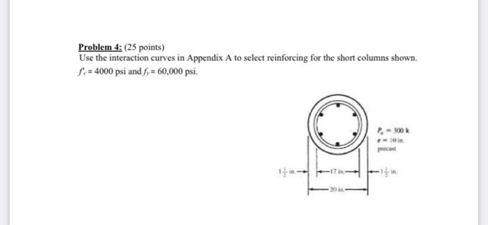 Solved Problem 4: (25 points) Use the interaction curves in | Chegg.com