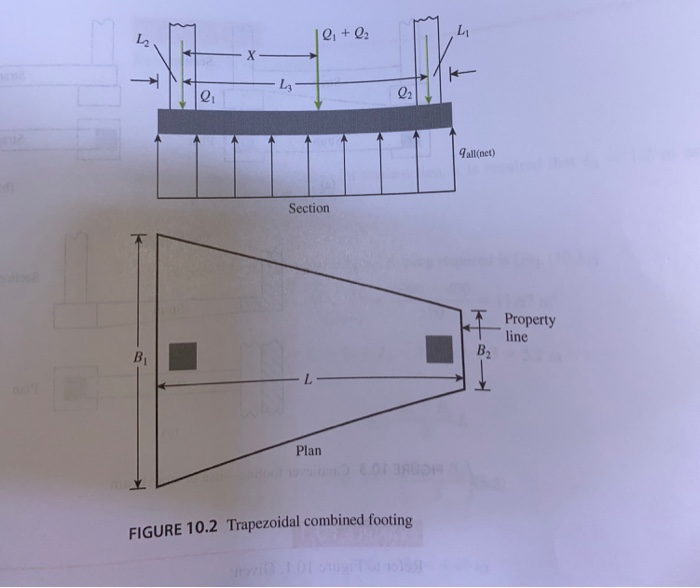 Solved 402) Refer to the trapezoidal combined footing in | Chegg.com