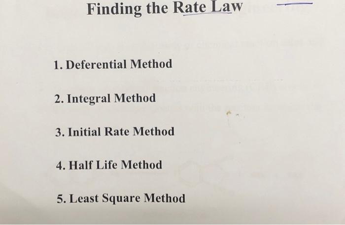 Solved write in details about the methods of finding the | Chegg.com