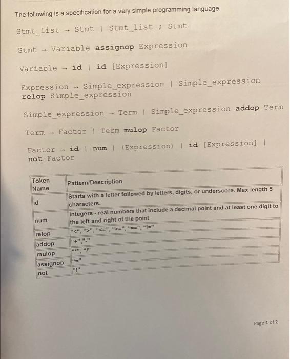 Solved The following is a specification for a very simple | Chegg.com