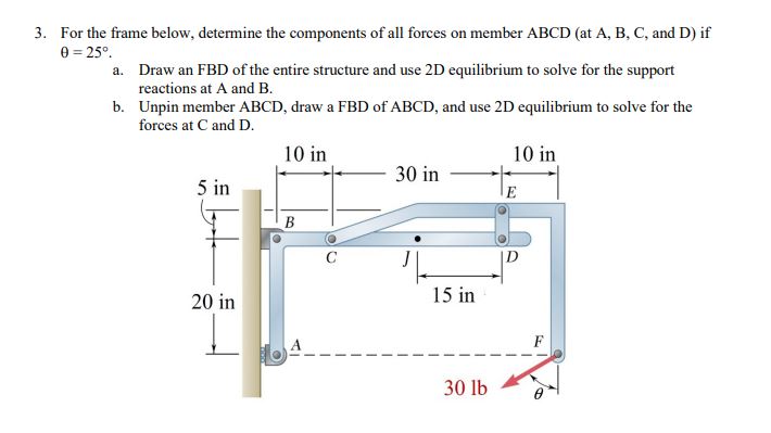 Solved For the frame below, determine the components of all | Chegg.com
