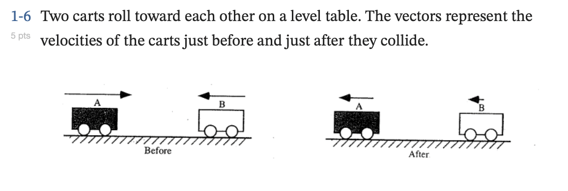 Solved 1-6 ﻿Two carts roll toward each other on a level | Chegg.com