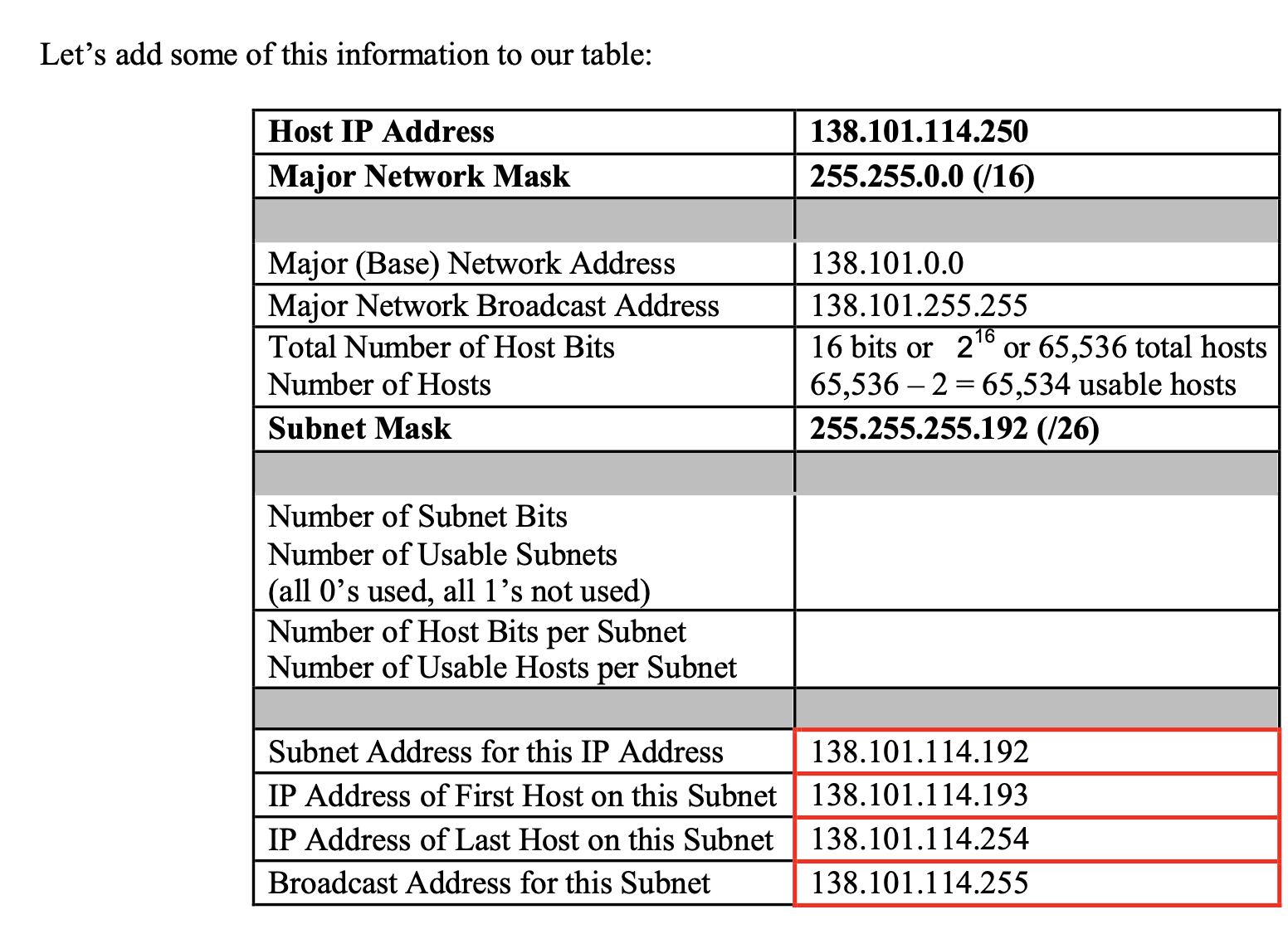 Solved Explain clearly and with steps how to find ﻿1- | Chegg.com