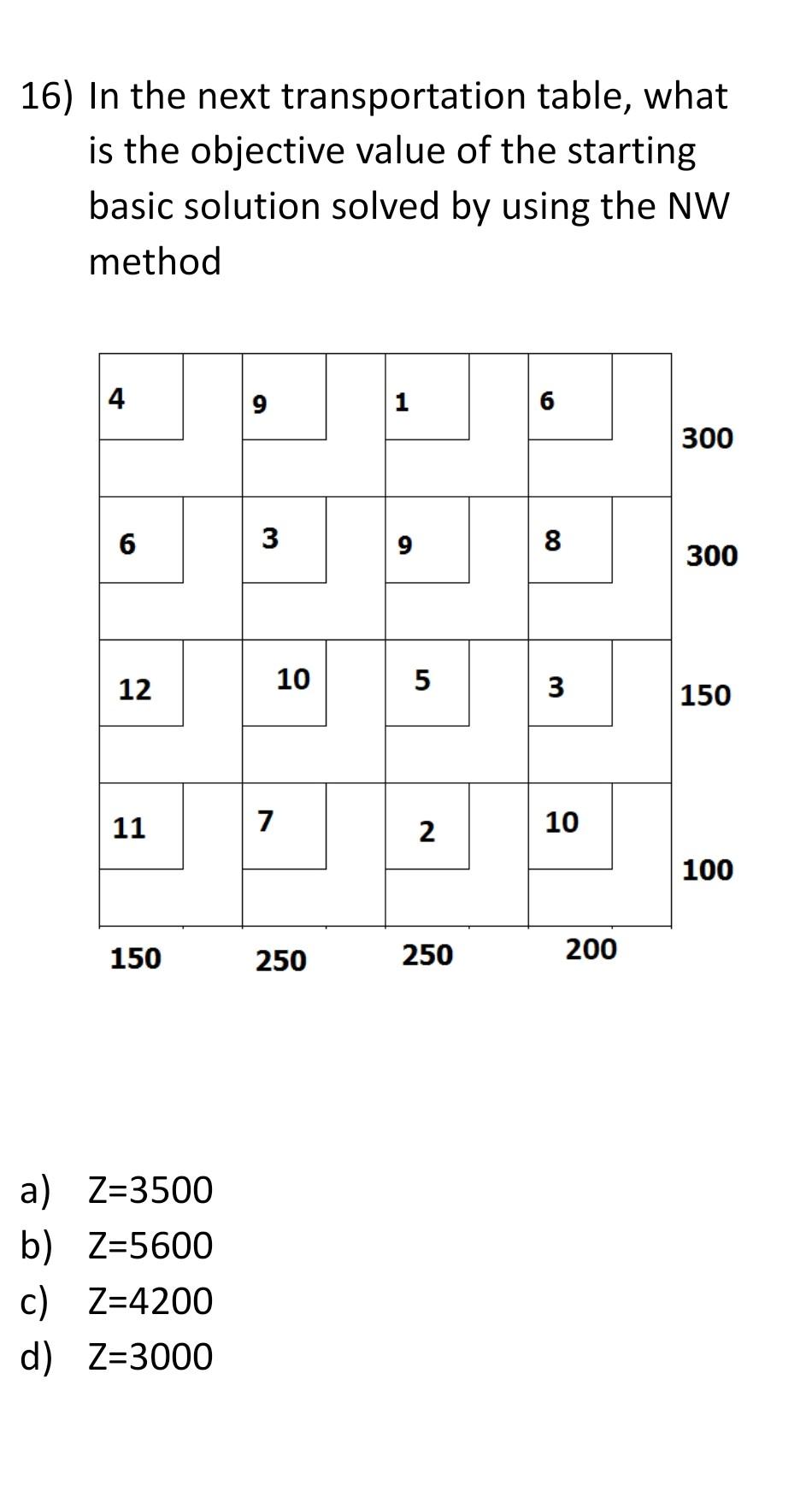 Solved 16) In the next transportation table, what is the | Chegg.com