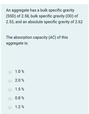 Solved An aggregate has a bulk specific gravity (SSD) of | Chegg.com