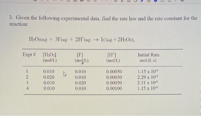 Solved 3. Given the following experimental data, find the | Chegg.com