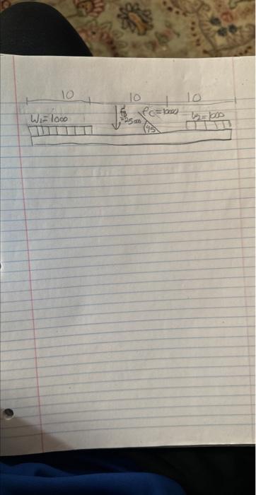 Solved calculate ra and rd | Chegg.com