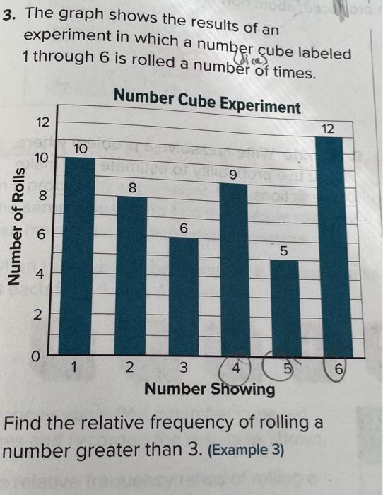 Solved 3. The graph shows the results of an experiment in | Chegg.com