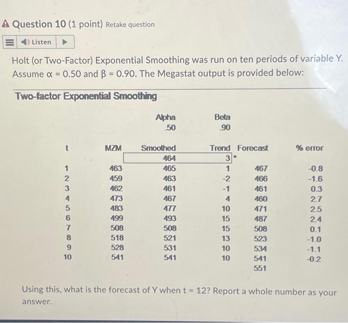 Solved Holt (or Two-Factor) Exponential Smoothing was run on | Chegg.com