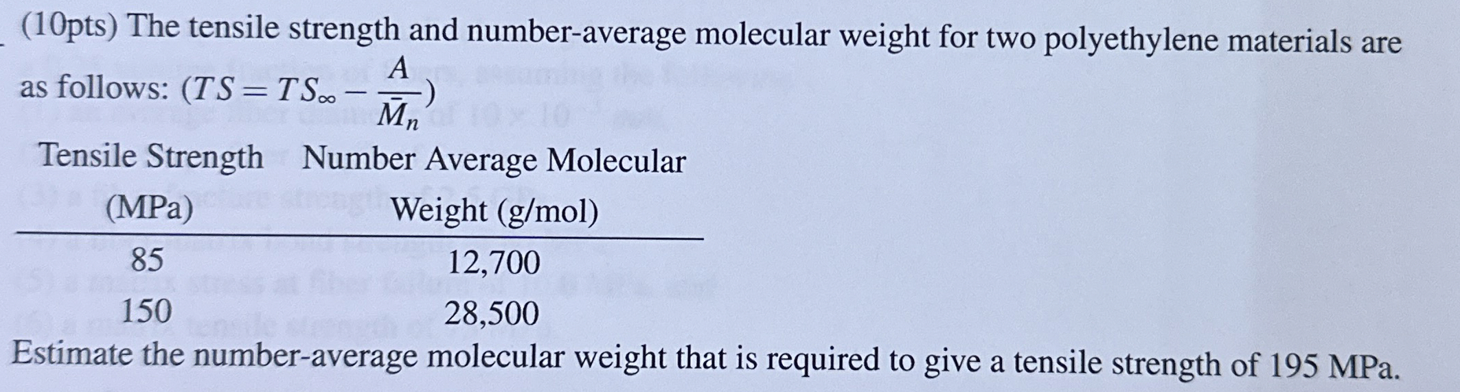 Solved (10pts) ﻿The tensile strength and number-average | Chegg.com