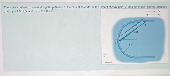 Solved The rod is confined to move along the path due to the | Chegg.com