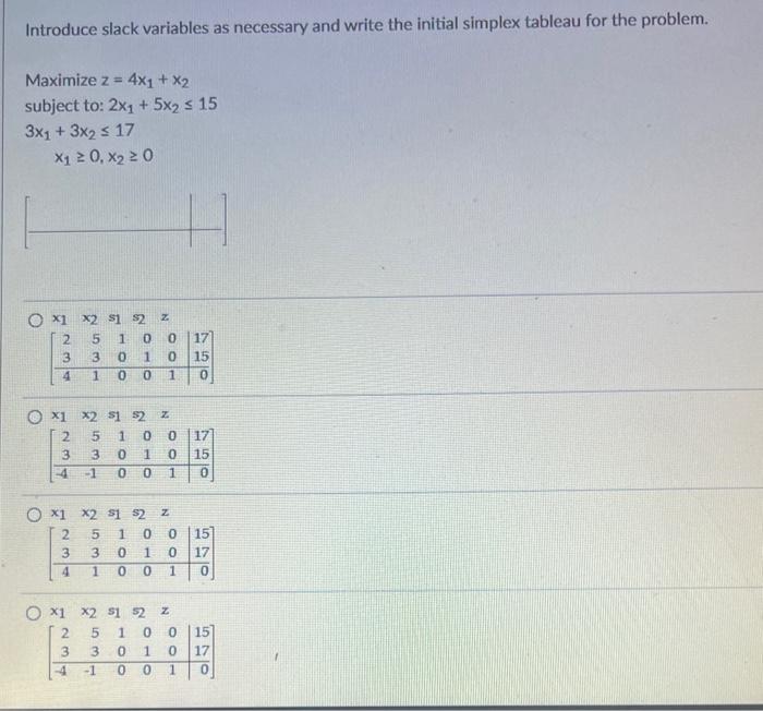 Solved Introduce slack variables as necessary and write the | Chegg.com