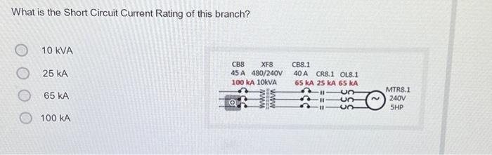 Solved What is the Short Circuit Current Rating of this | Chegg.com