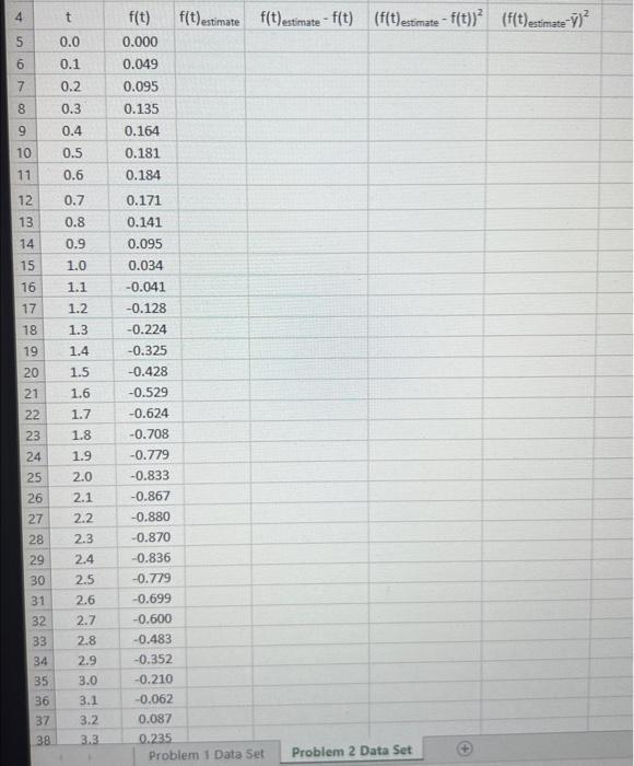 Solved Question 2 ( 30 points): For the data set provided, | Chegg.com