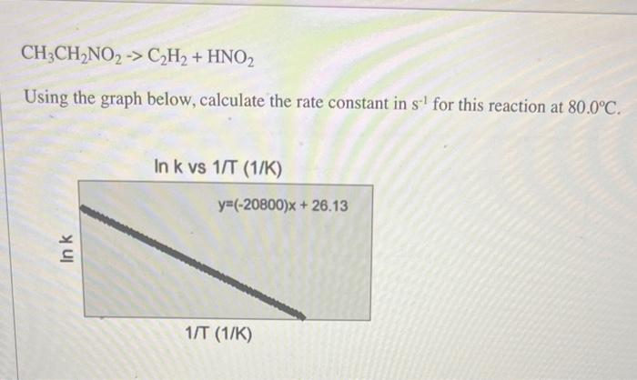 CH3CH2NO2−C2H2+HNO2 Using the graph below, calculate | Chegg.com