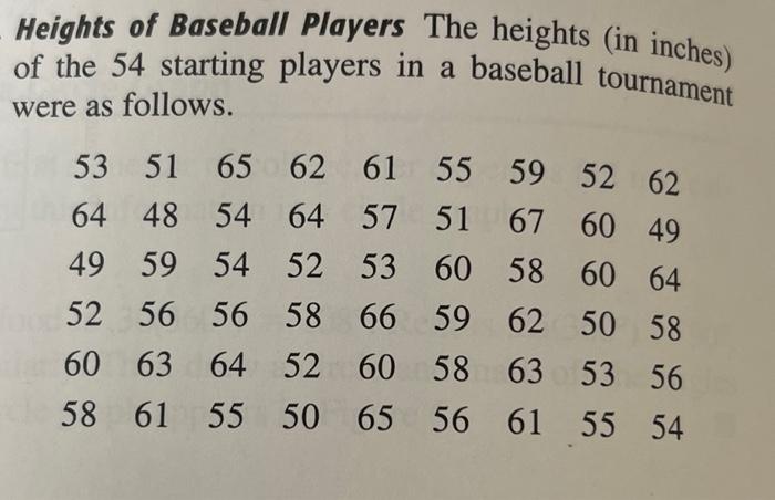 Solved Heights of Baseball Players The heights (in inches) | Chegg.com