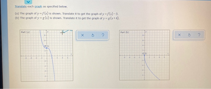 Solved Translate each graph as specified below. (a) The | Chegg.com