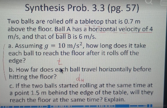 Solved Synthesis Prob. 3.3 (pg. 57)Two balls are rolled off | Chegg.com