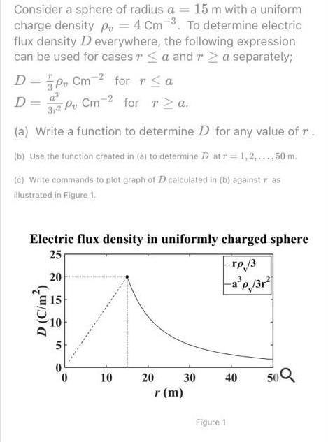 Solved Consider a sphere of radius a = 15 m with a uniform | Chegg.com