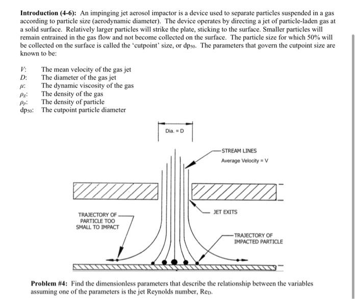 Solved Introduction (4-6): An impinging jet aerosol impactor | Chegg.com
