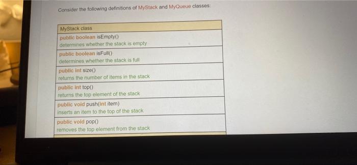 Solved Consider the following definitions of MyStack and | Chegg.com