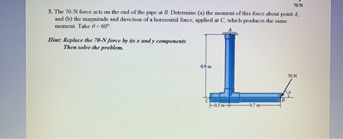 Solved 70N 3. The 70-N force acts on the end of the pipe at | Chegg.com Solved 70N 3. The 70-N force acts on the end of the pipe at | Chegg.com