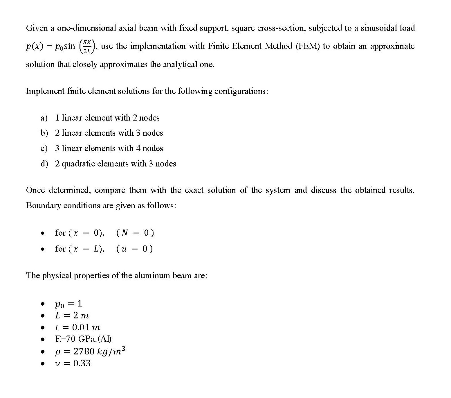 Solved Given a one-dimensional axial beam with fixed | Chegg.com