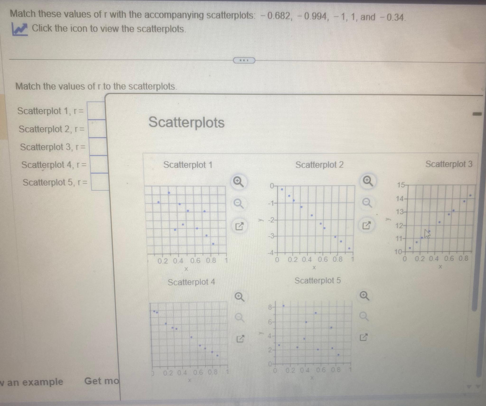 Solved Match these values of r ﻿with the accompanying | Chegg.com