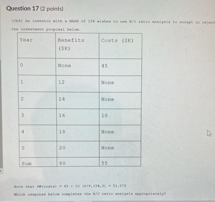 (ChB) An inveator with a MARR of 158 wishes to use | Chegg.com