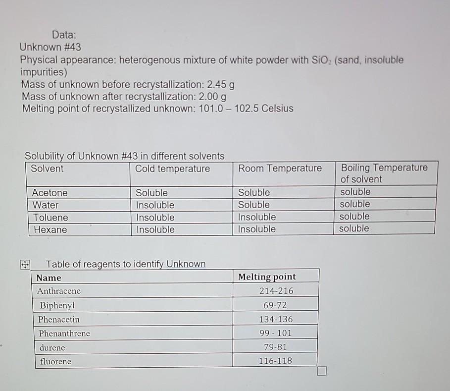 Solved 1- identify best solvent for recrystallization to | Chegg.com