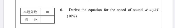 Solved 本题分数 10 5. Using the linearized theory, calculate the | Chegg.com