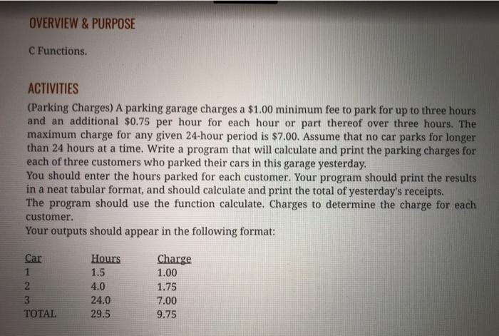 Solved OVERVIEW & PURPOSE C Functions. ACTIVITIES (Parking | Chegg.com