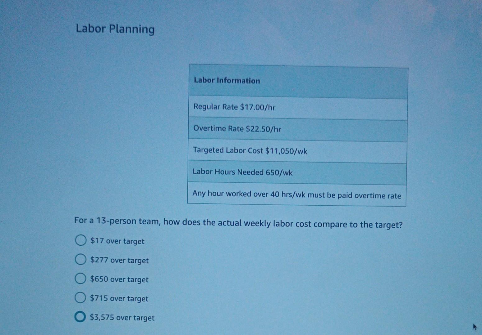 Solved Labor Planning For a 13-person team, how does the | Chegg.com