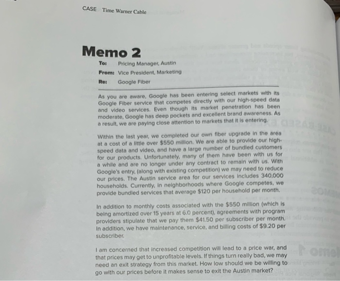 Solved Answer the questions posed in the memo as thoroughly | Chegg.com