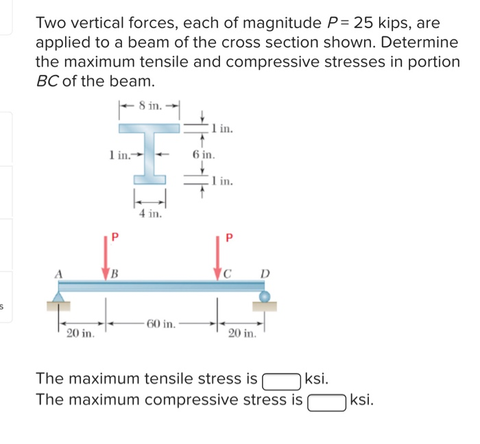 Solved Two vertical forces, each of magnitude P= 25 kips, | Chegg.com