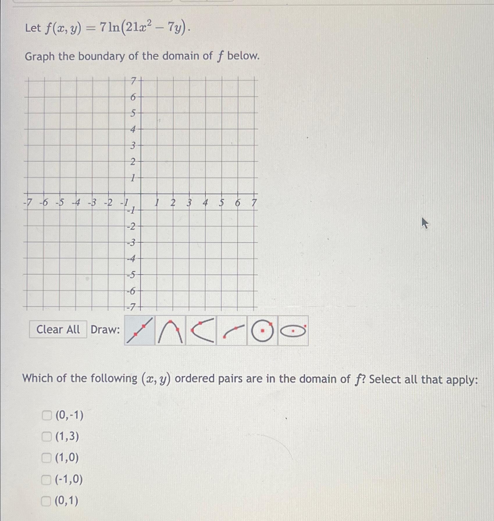 Solved Let f(x,y)=7ln(21x2-7y)Graph the boundary of the | Chegg.com