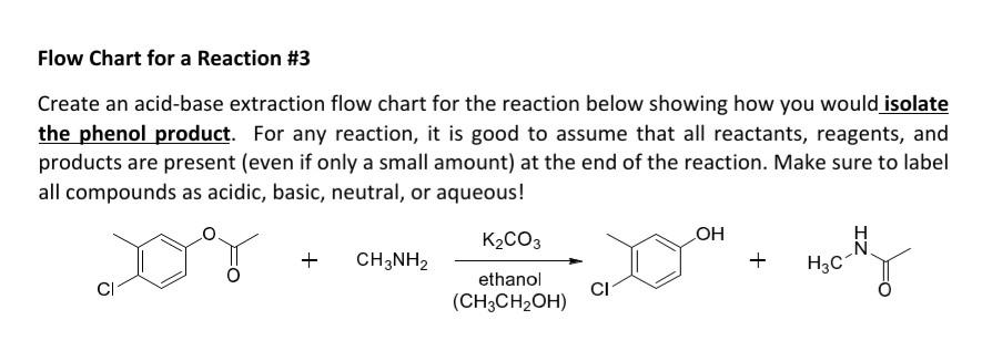 Solved Flow Chart for a Reaction #3 Create an acid-base | Chegg.com