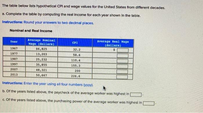 Solved The table below lists hypothetical CPI and wage | Chegg.com